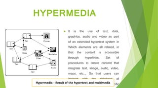 Hypertext, hypermedia and multimedia Karina Chancusig | PPTX