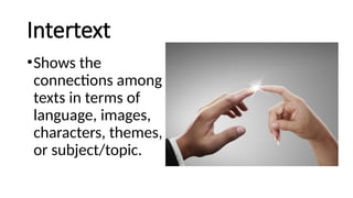 RAWS Context, Hypertext and Intertext.pptx