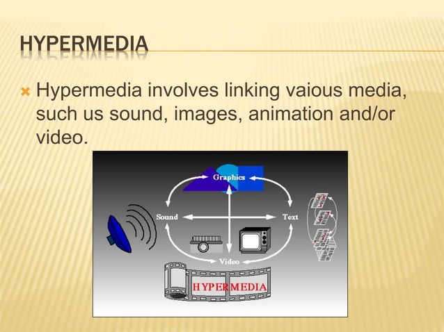 Hypertext, hypermedia and multimedia | PPT