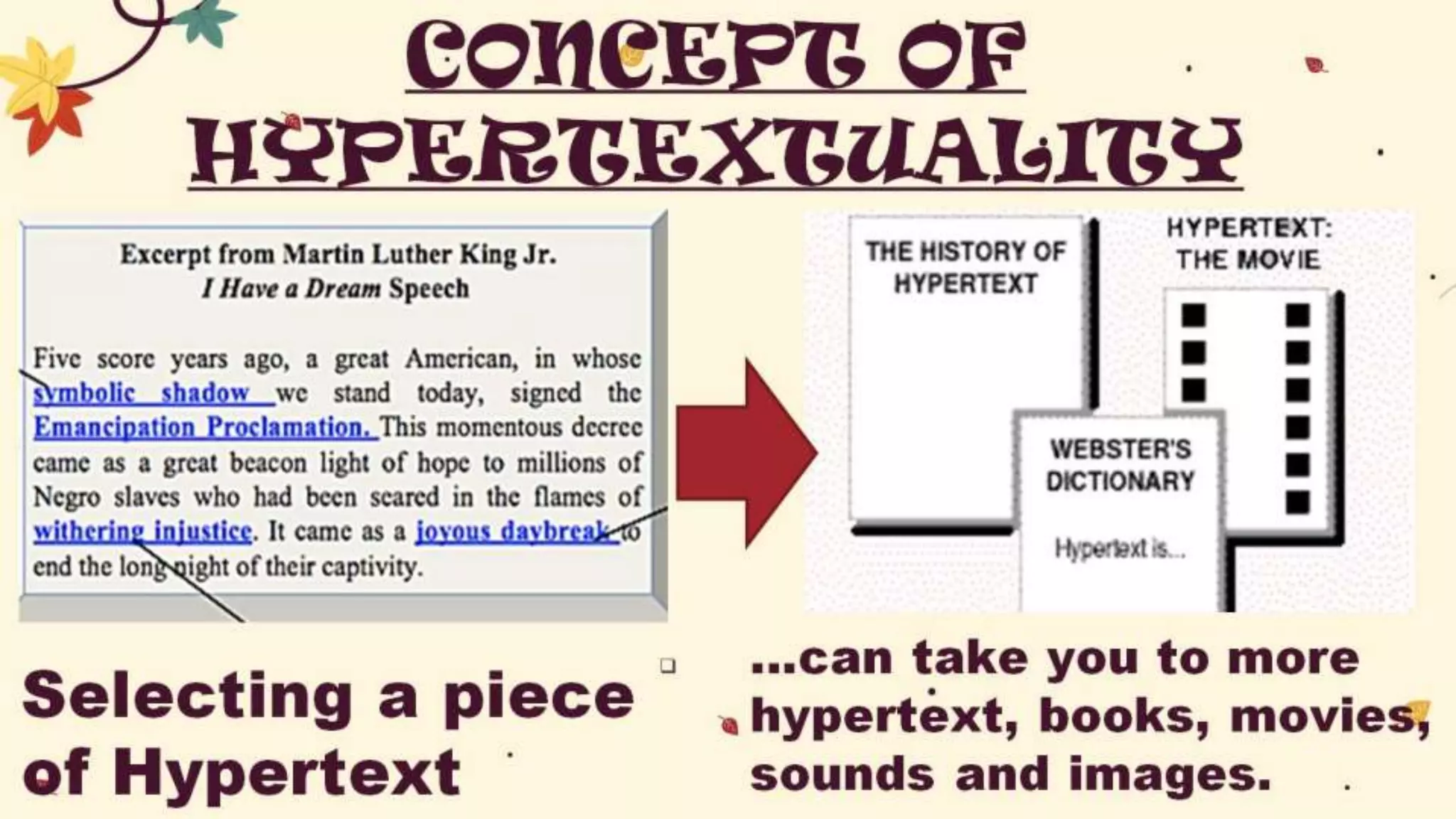 Hypertext & intertext - Reading and writing Skills - grade 11 - 2nd sem | PPTX