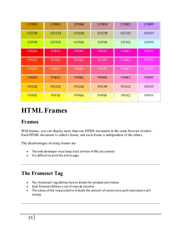Hypertext_markup_language