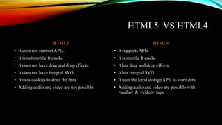 Hyper Text Markup Language - Presentation.pptx