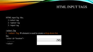 Hyper Text Markup Language - Presentation.pptx