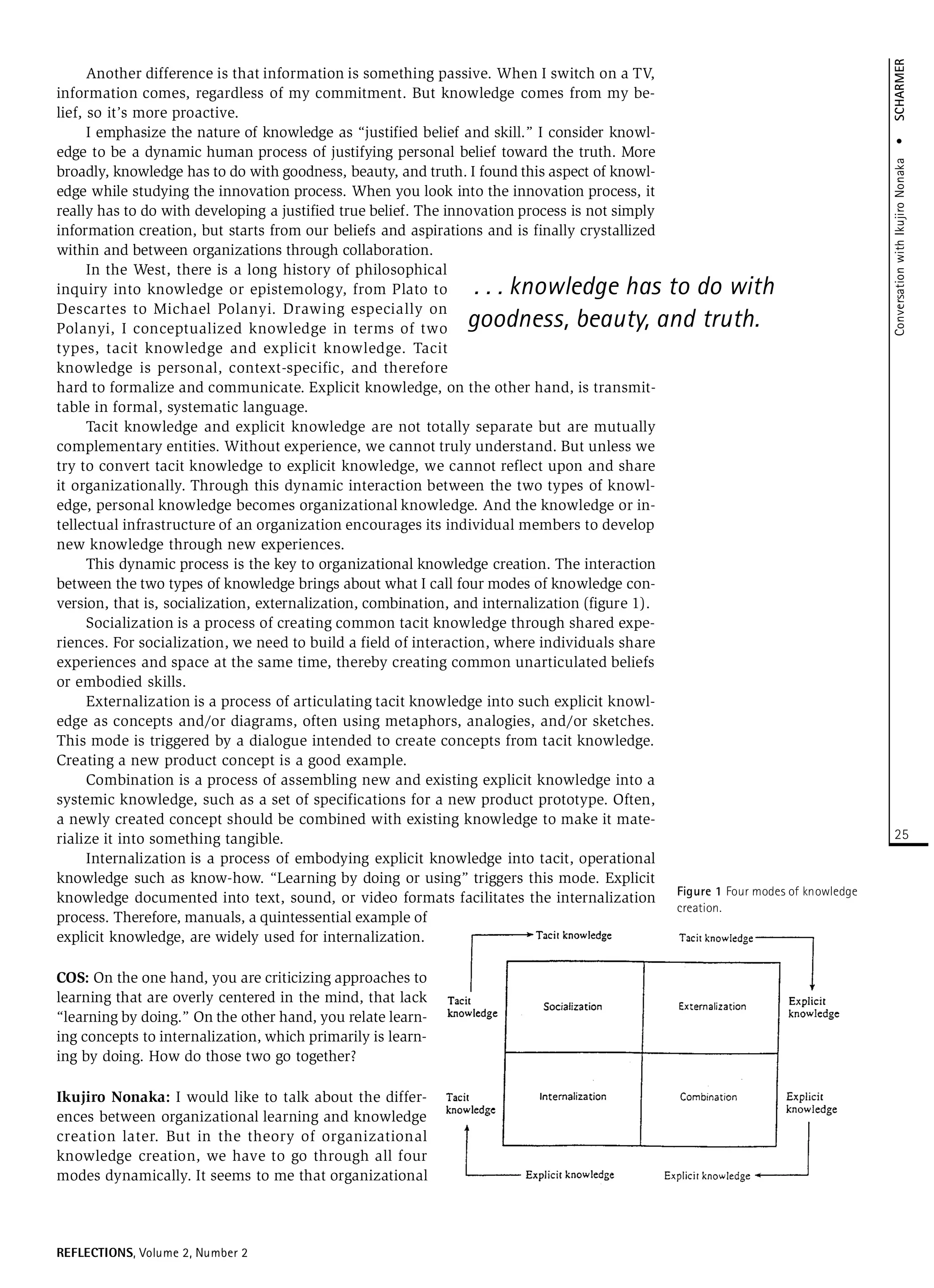 Hypertext organization ikujiro nonaka interview | PDF