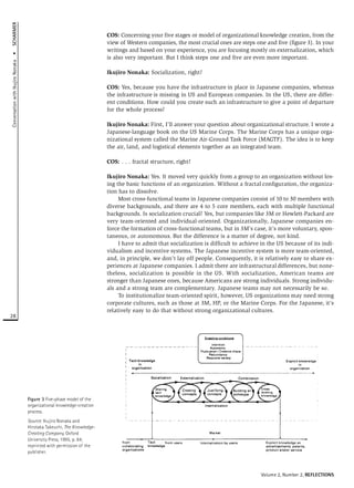 Hypertext organization ikujiro nonaka interview | PDF | Business | Business and Finance