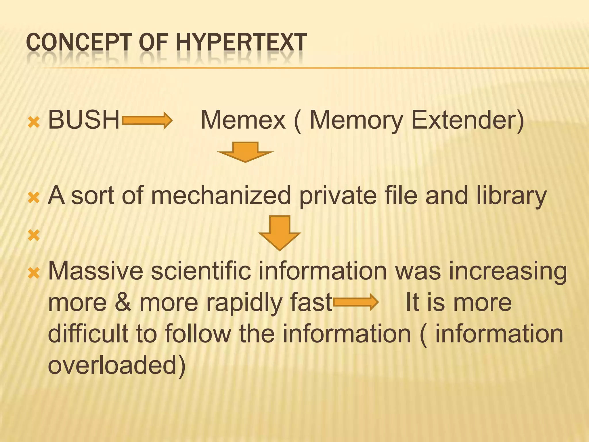 Hypertext system | PPTX