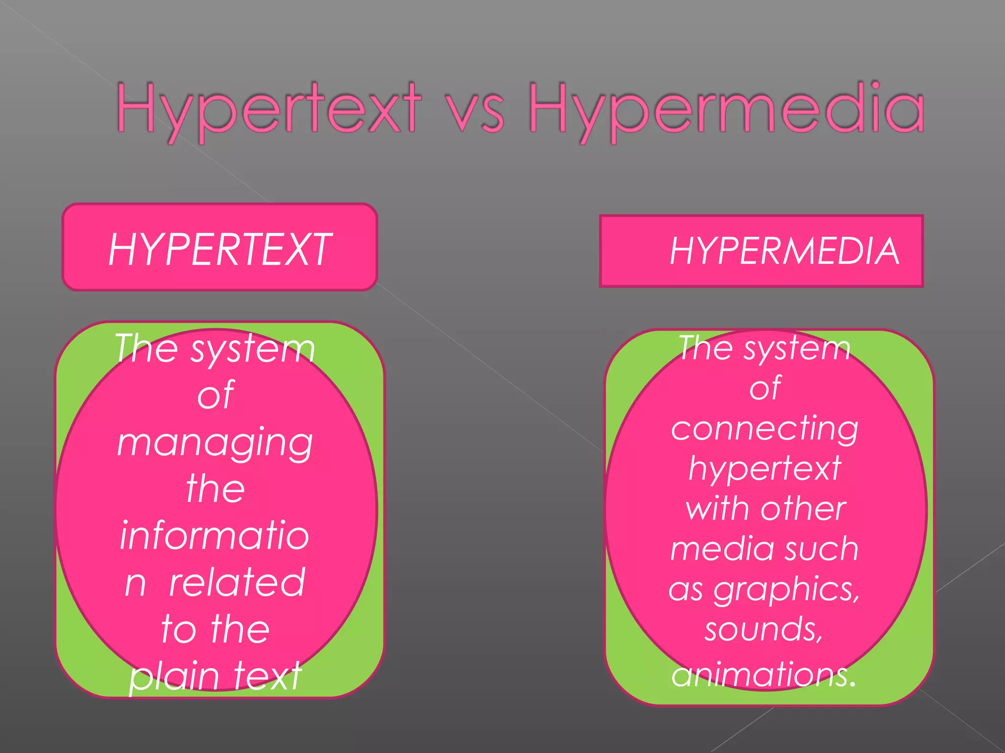 Hypertext system (presentation) 1 | PPT
