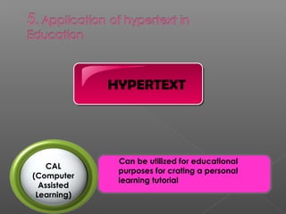 Hypertext system (presentation) 1 | PPT