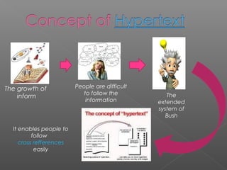 Hypertext system (presentation) 1 | PPT