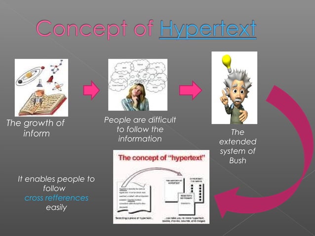 Hypertext system (presentation) 1 | PPT