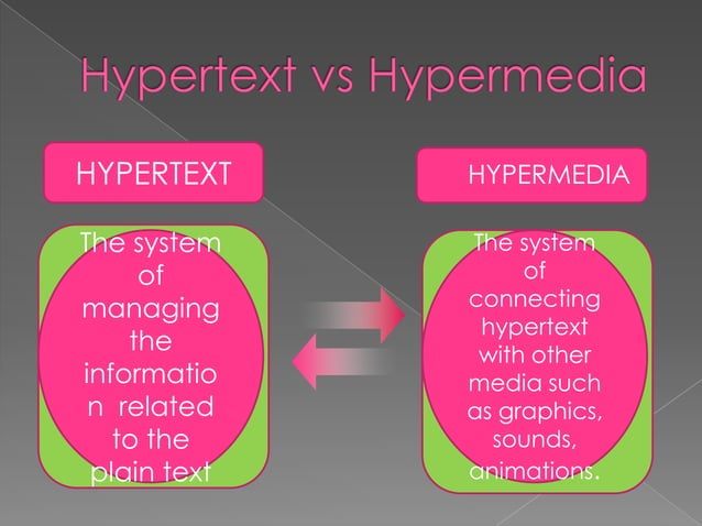 Hypertext system (presentation) | PPT