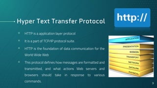 Hyper Text Transfer Protocol | PPT
