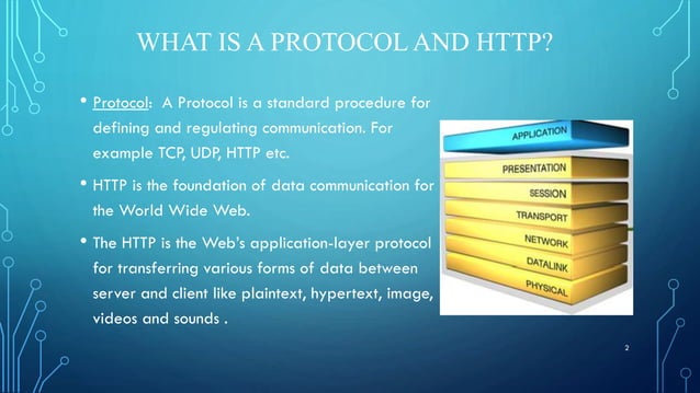 HyperText Transfer Protocol (HTTP) | PPTX