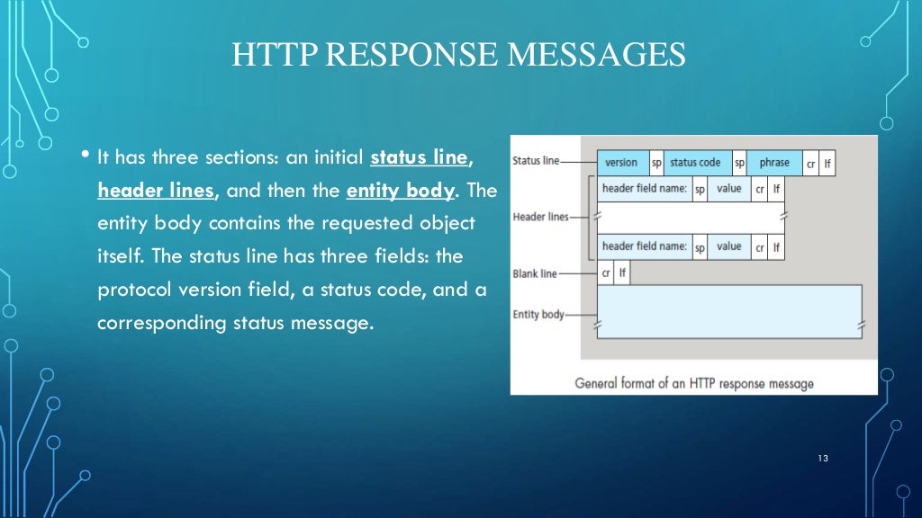 HyperText Transfer Protocol (HTTP)