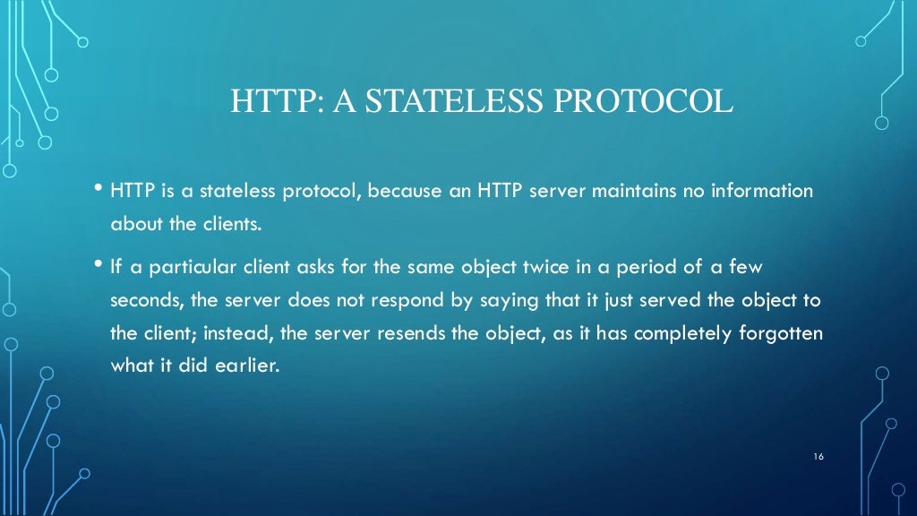 HyperText Transfer Protocol (HTTP)