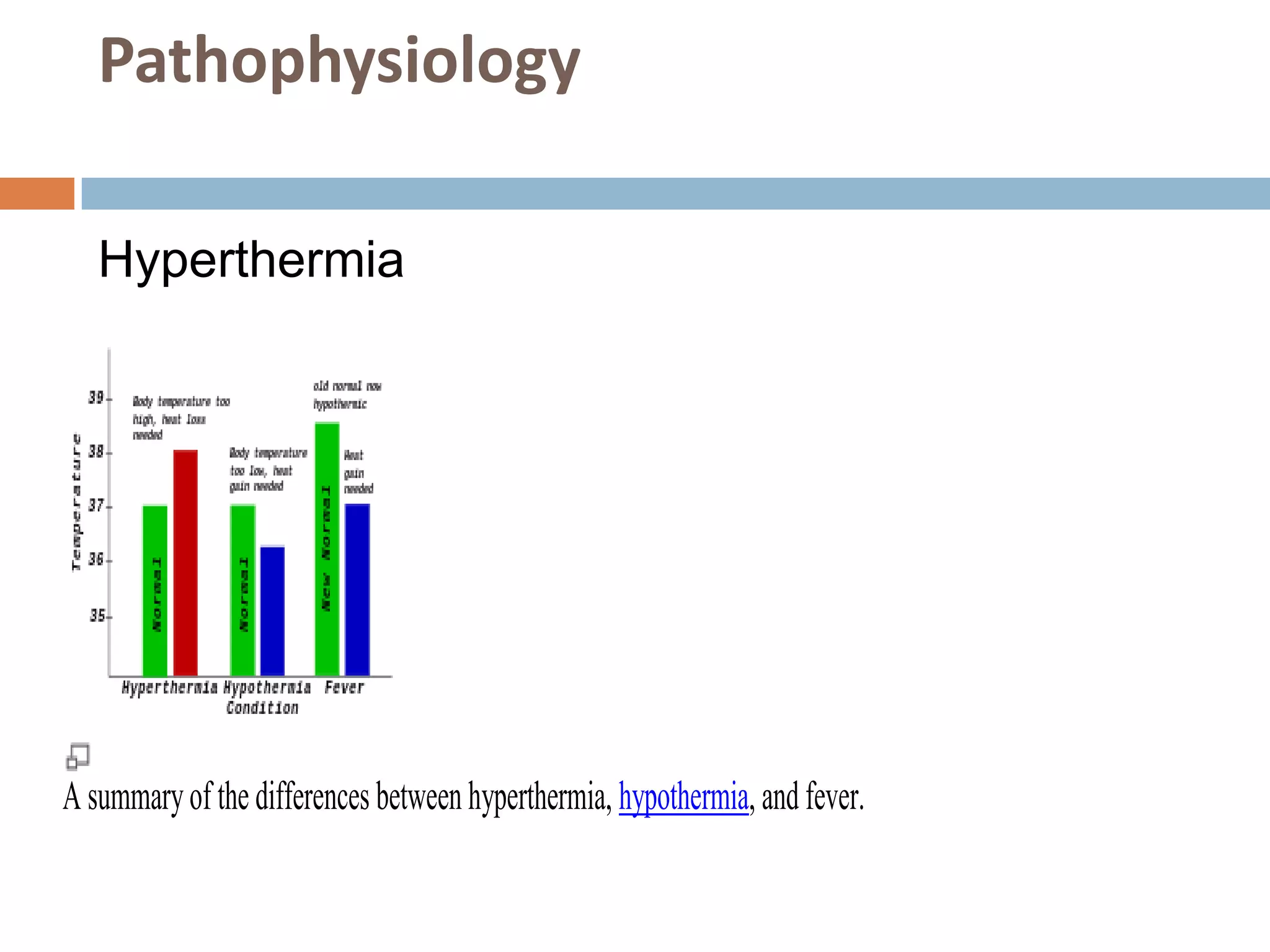 Hyperthermia | PPTX