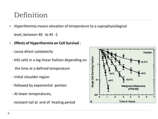 Hyperthermia | PPTX