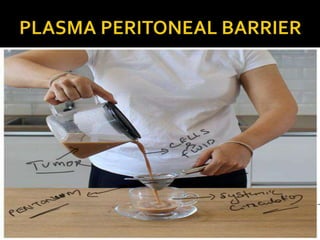 Hyperthermic intraperitoneal chemotherapy | PPTX