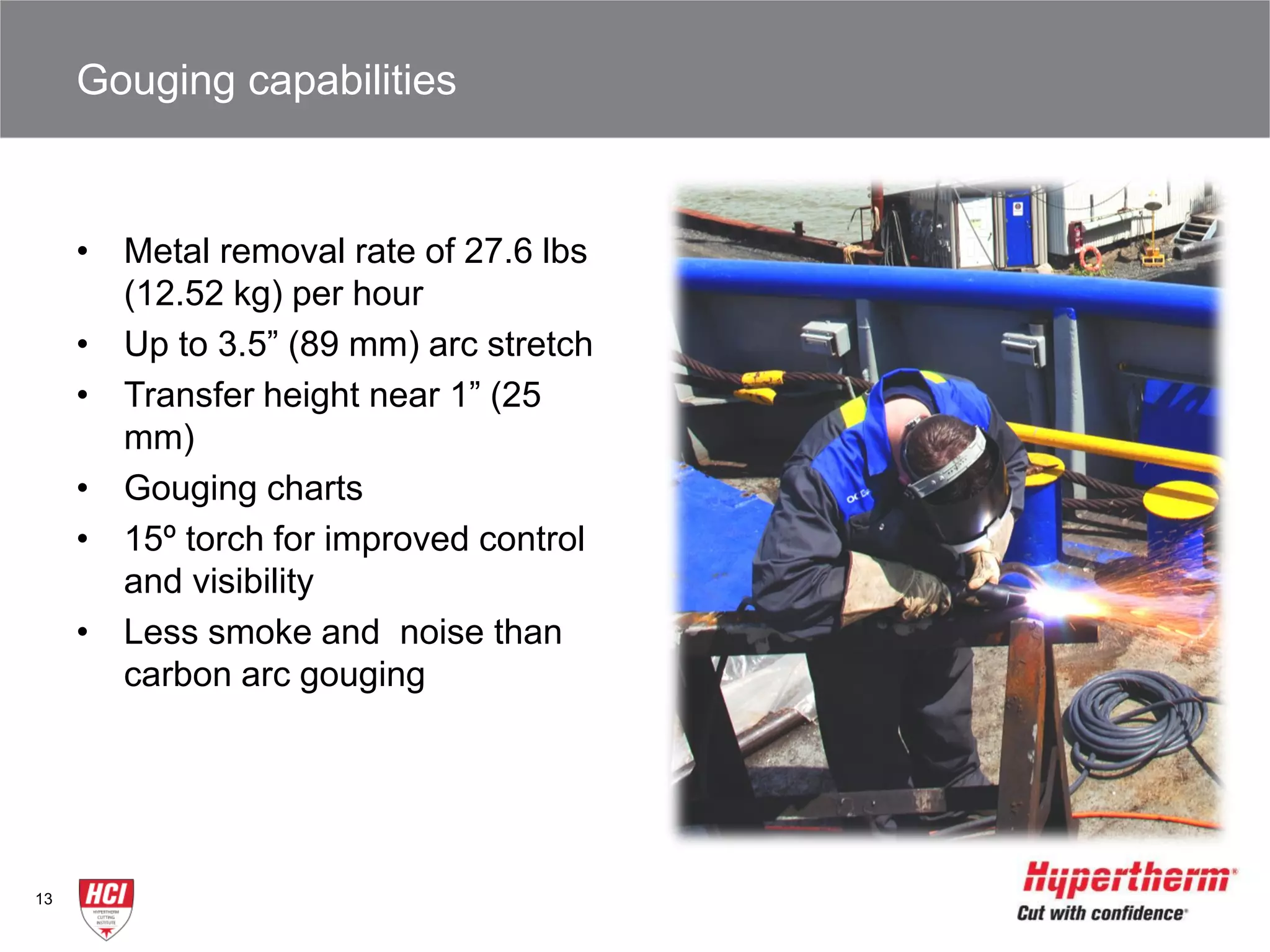 Hypertherm Powermax125 air plasma cutting and gouging system new ...