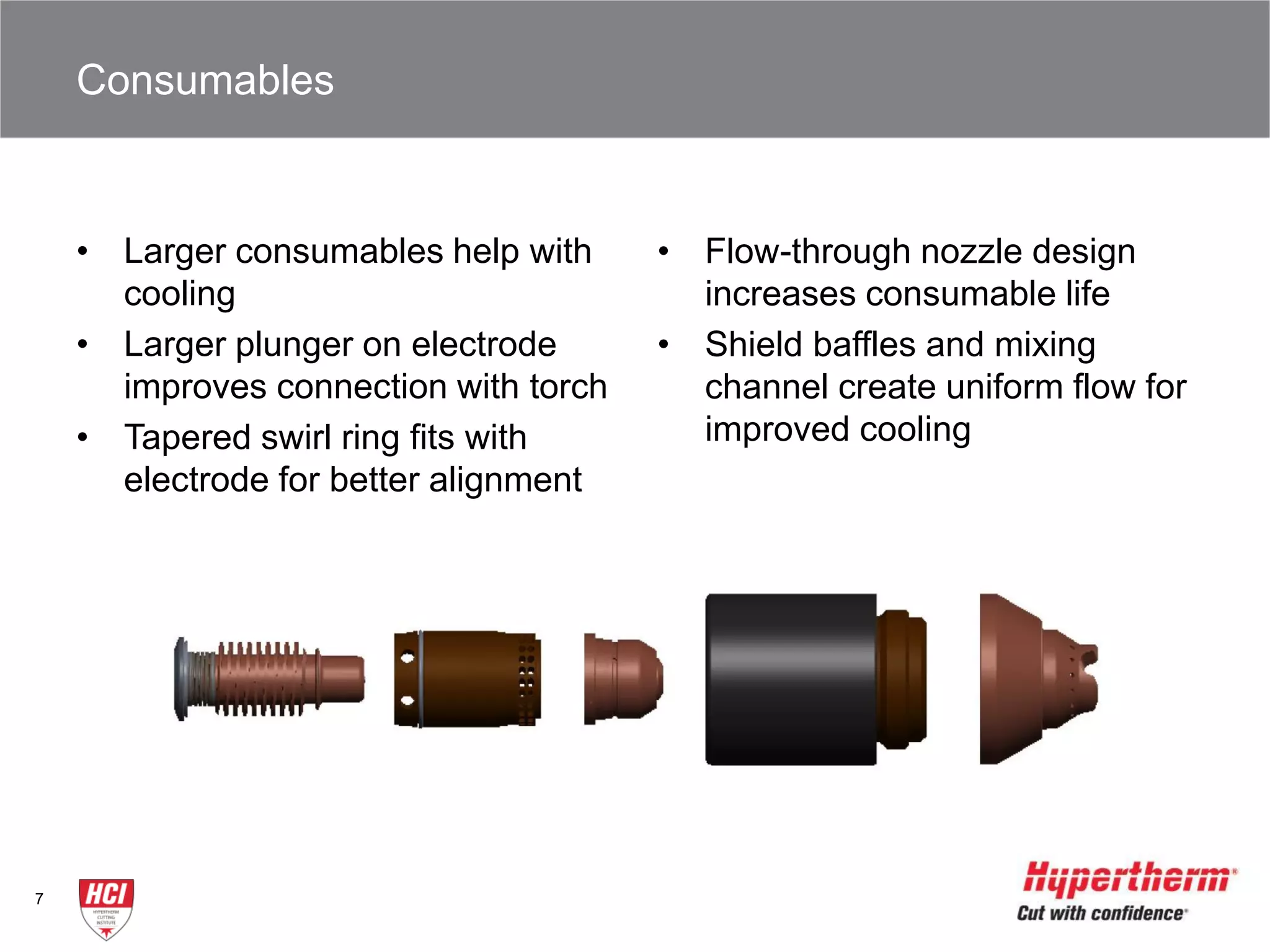 Hypertherm Powermax125 air plasma cutting and gouging system new ...