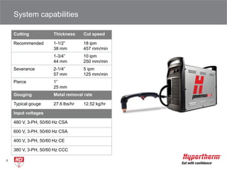 Hypertherm Powermax125 air plasma cutting and gouging system new ...