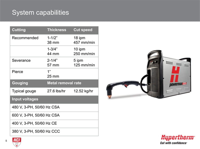 Hypertherm Powermax125 air plasma cutting and gouging system new ...