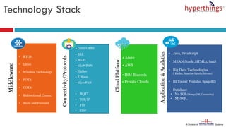 Hyperthings- IoT Solutions | PDF