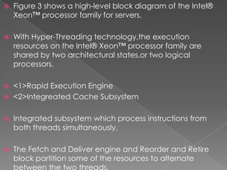 Hyper threading | PPTX