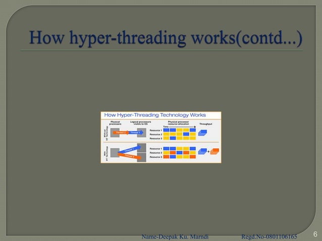 Hyper threading technology | PPTX