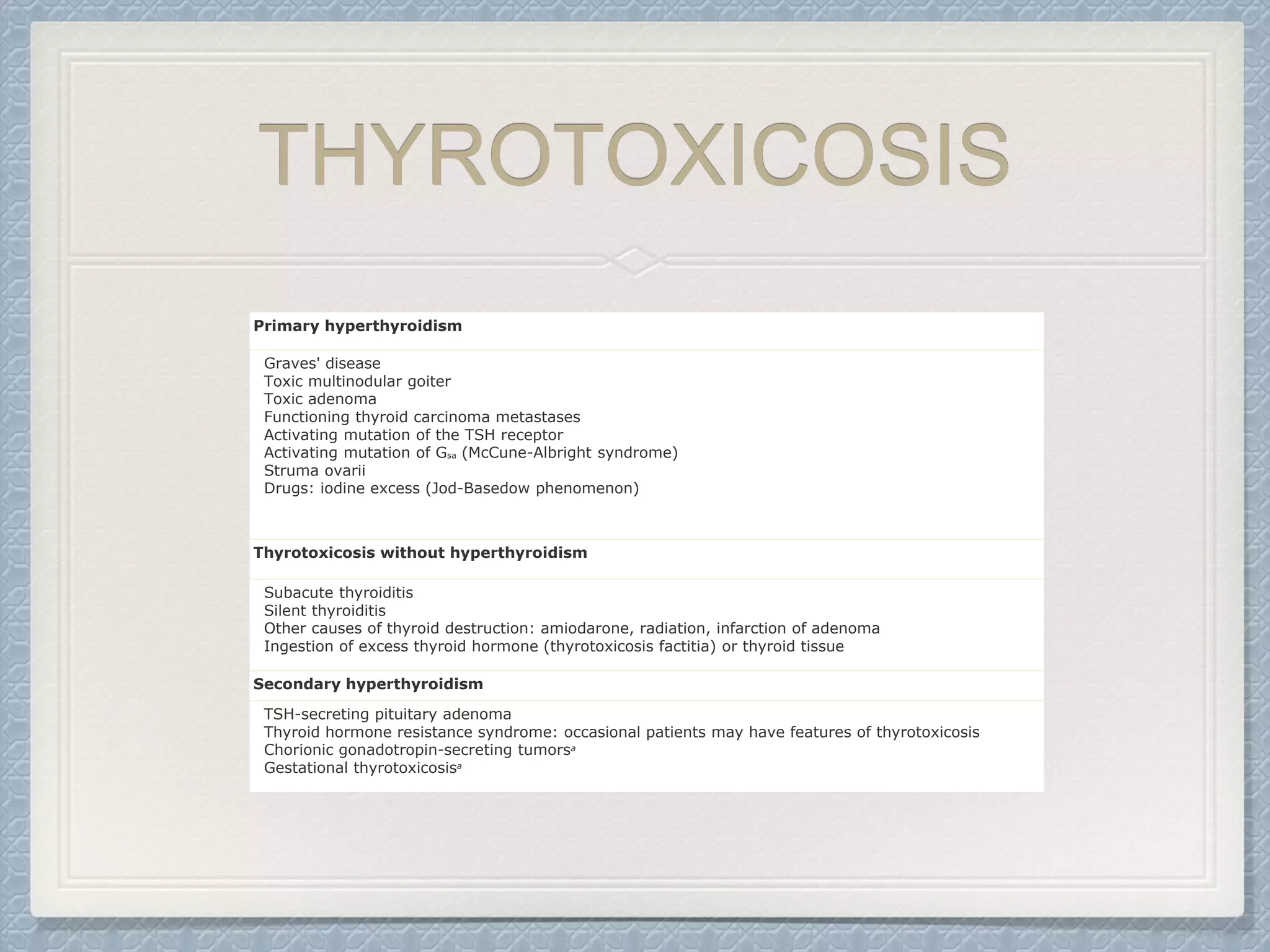 Hyperthyroidism | PPTX