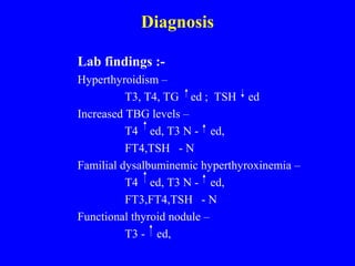 Hyperthyroidism | PPT