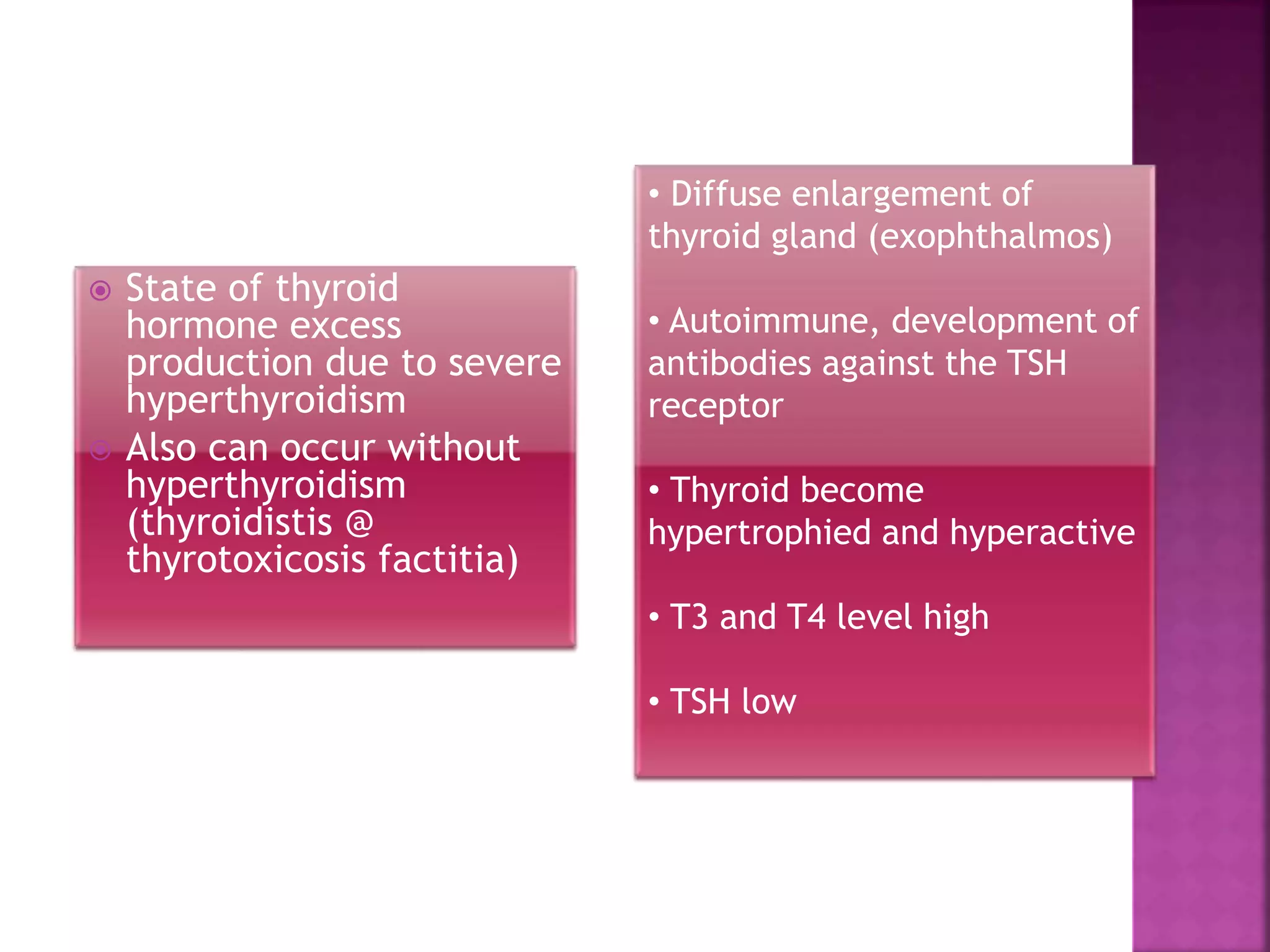Hyperthyroidism | PPTX