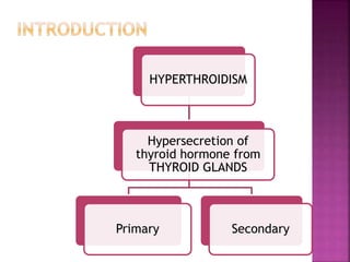 Hyperthyroidism | PPTX