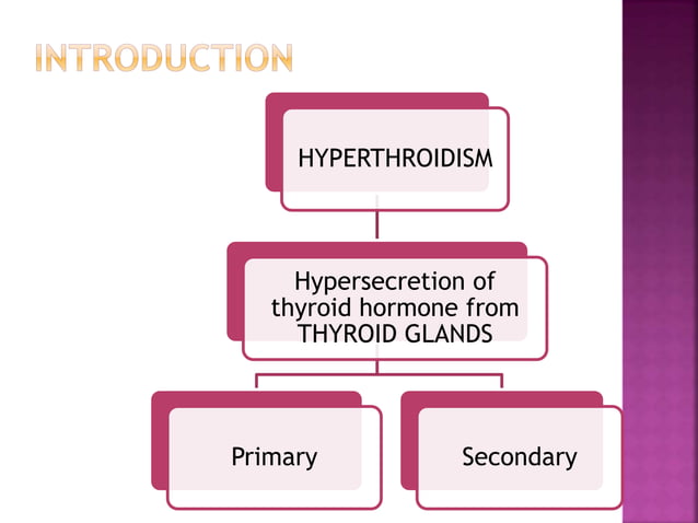 Hyperthyroidism | PPTX
