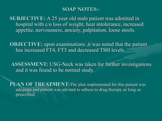 Hyperthyroidism | PPT