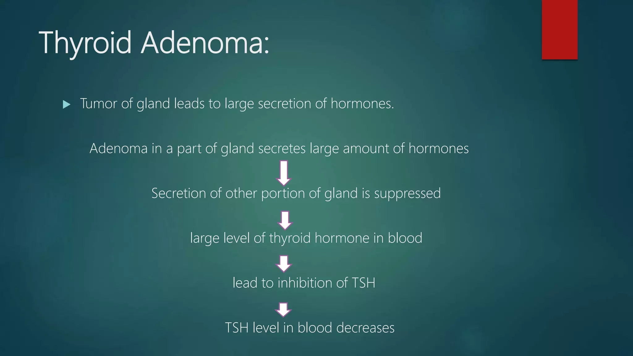 Hyperthyroidism | PPT