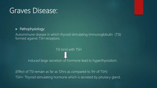 Hyperthyroidism | PPT