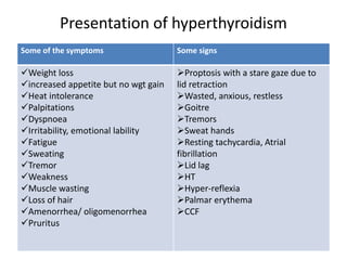Hyperthyroidism.pptx