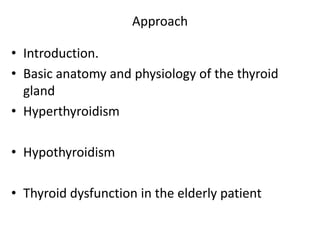 Hyperthyroidism.pptx