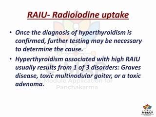 HYPERTHYROIDISM.pptx