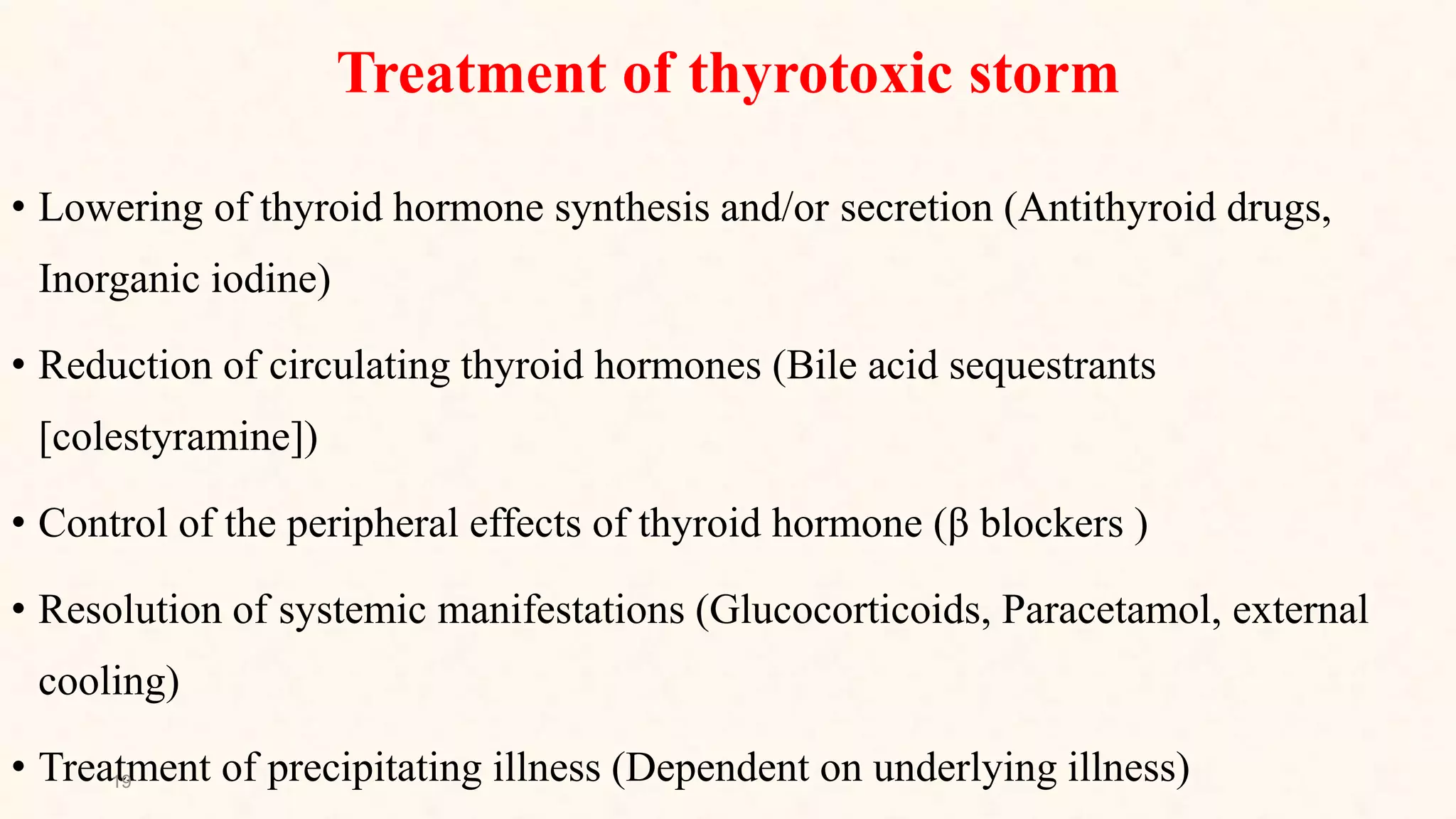 Hyperthyroidism.pptx