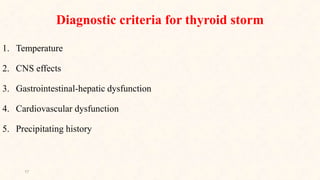 Hyperthyroidism.pptx