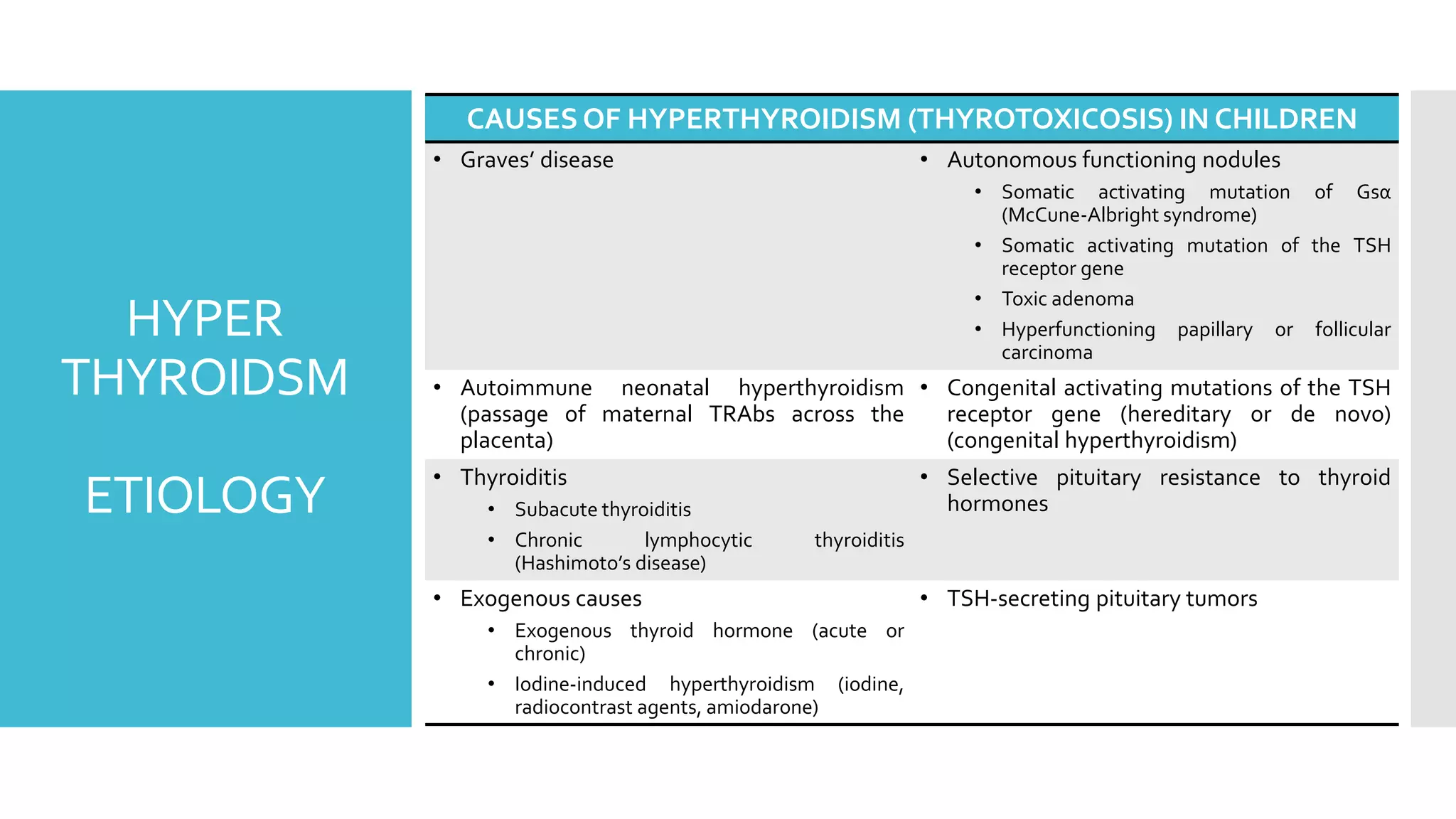 hyperthyroidism.pptx