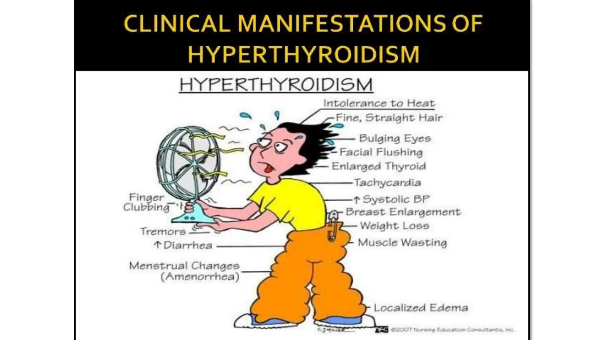 Hyperthyroidism thyroid disorders .pptx | Free Download