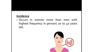 Hyperthyroidism Thyroid Disorders Pptx