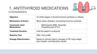 THE CONCEPT OF HYPERTHYROIDISM AND THE NURSING PROCESS | PPTX