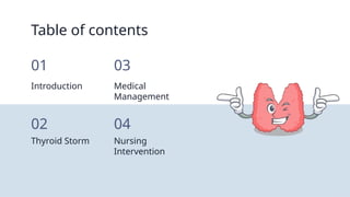 THE CONCEPT OF HYPERTHYROIDISM AND THE NURSING PROCESS | PPT