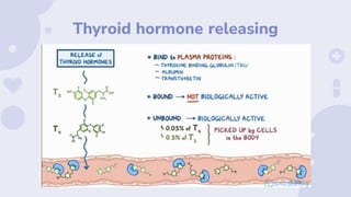 hyperthyroidism .pptx