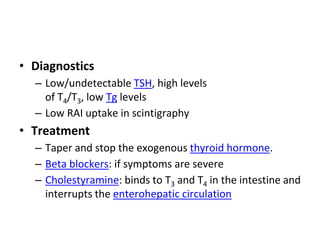 Hyperthyroidism and thyrotoxicosis.pptx
