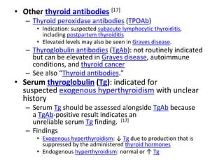Hyperthyroidism and thyrotoxicosis.pptx